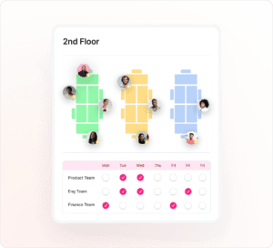 Hybrid Policy: Crafting A Workplace Strategy For 2025 - Kadence