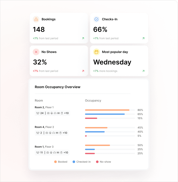 Conference Room Booking Software - Kadence