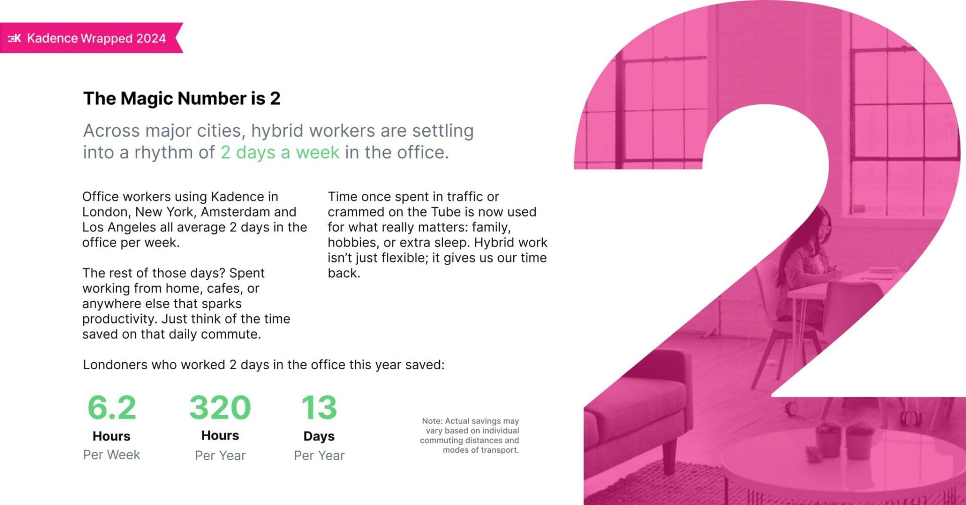 Why More Companies Are Moving To A Three-Day Office Week - Kadence