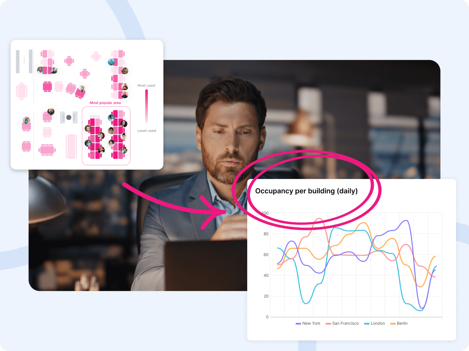 Automatic Check-ins with Kadence Agent - Kadence
