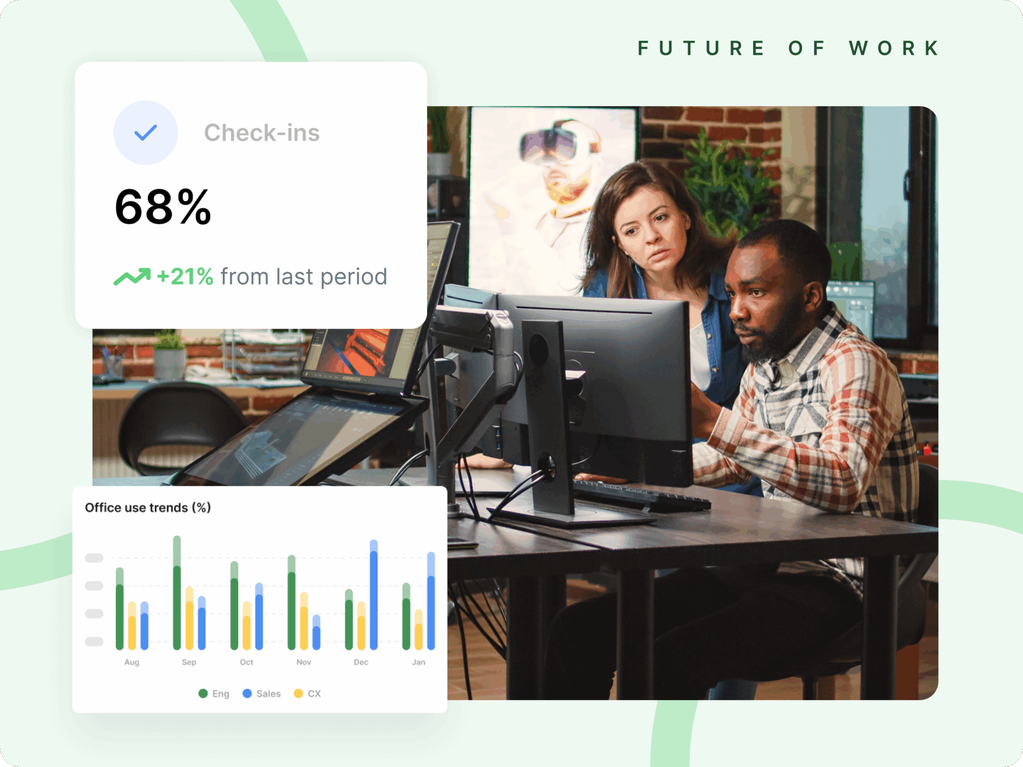 Workplace Operations: The Backbone Of The Modern Workplace - Kadence