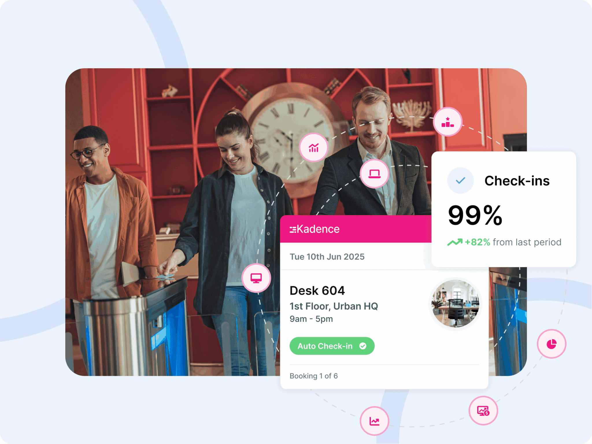 Kadence Sense – Workplace Intelligence Without the Sensors - Kadence