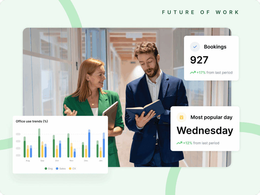 Kadence Raises $20M Series A To Power The Future Of Work - Kadence