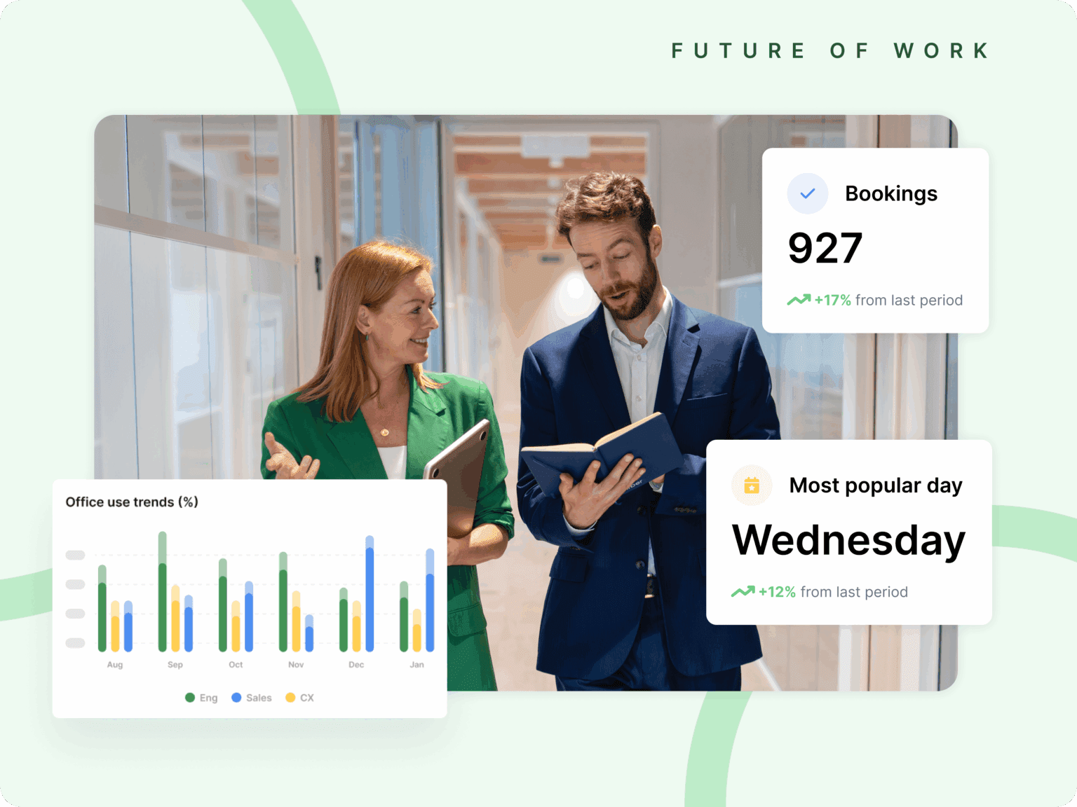 Kadence Raises $20M Series A To Power The Future Of Work - Kadence