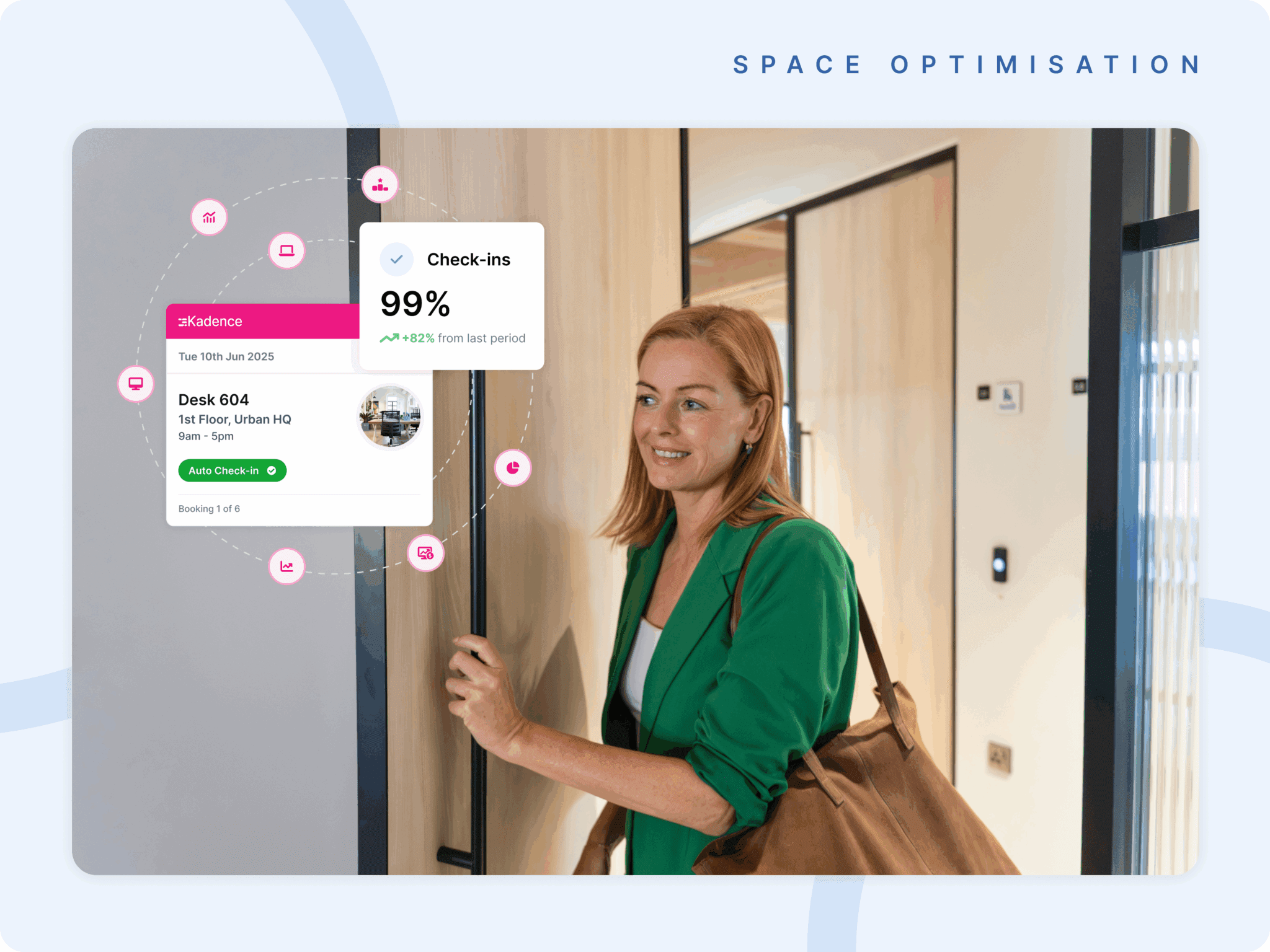 Space Monitoring And The Role Of Occupancy In The 2026 Office - Kadence